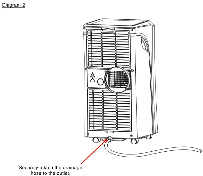 Meaco MeacoCool MC Series 7000/8000/9000/10000 BTU - Portable Air ...