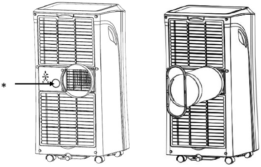 Meaco MeacoCool MC Series 7000/8000/9000/10000 BTU - Portable Air ...