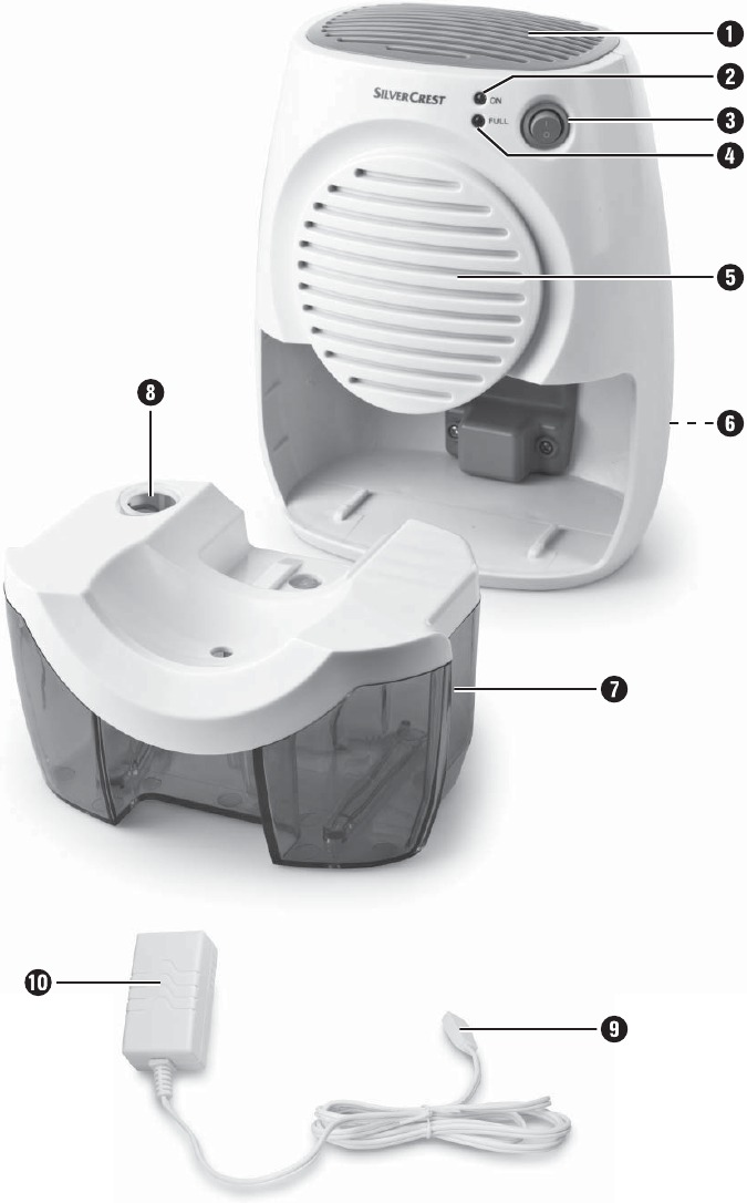 SilverCrest SLE 500 A1, 103919 - ELECTRIC DEHUMIDIFIER Manual | ManualsLib