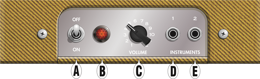 Fender '57 Custom Champ - American Hand-Wired Series Amplifier Manual ...