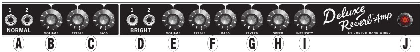 Fender '64 Custom Deluxe Reverb - Amplifier Manual | ManualsLib