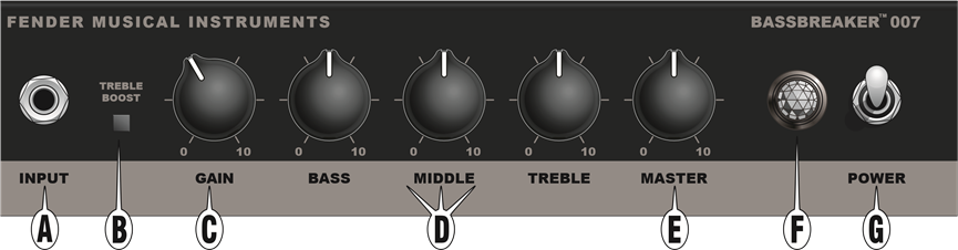 Fender Bassbreaker 007 - Amplifier Manual | ManualsLib