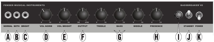 Fender Bassbreaker 45 - Amplifier Manual | ManualsLib