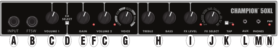 Fender Champion 50XL - Amplifier Manual | ManualsLib