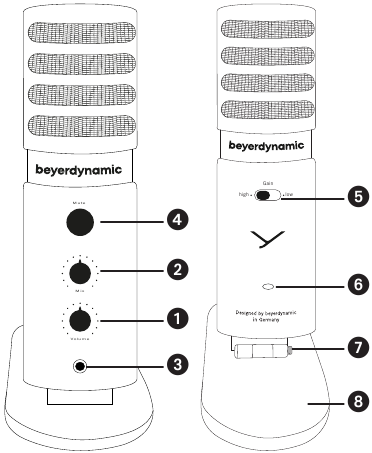Beyerdynamic TEAM TYGR, FOX - Professional USB Studio Microphone Manual ...