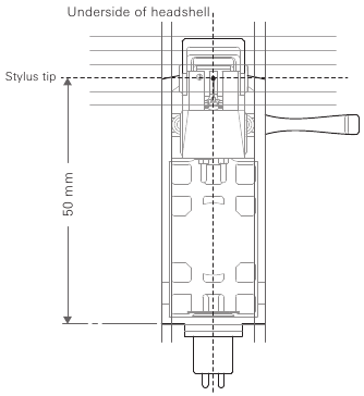 Audio-Techica AT-LP7 - Belt-Drive Turntable Manual | ManualsLib