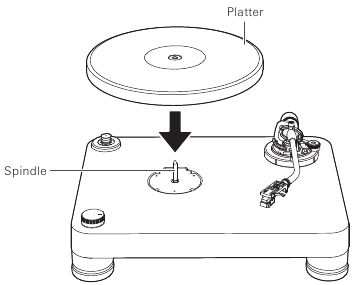 Audio-Techica AT-LP7 - Belt-Drive Turntable Manual | ManualsLib
