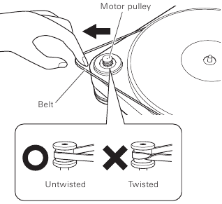 Audio-Techica AT-LP7 - Belt-Drive Turntable Manual | ManualsLib