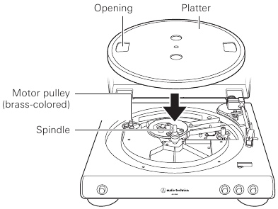 Audio-Techica AT-LP60X - Automatic Belt-Drive Turntable Manual | ManualsLib