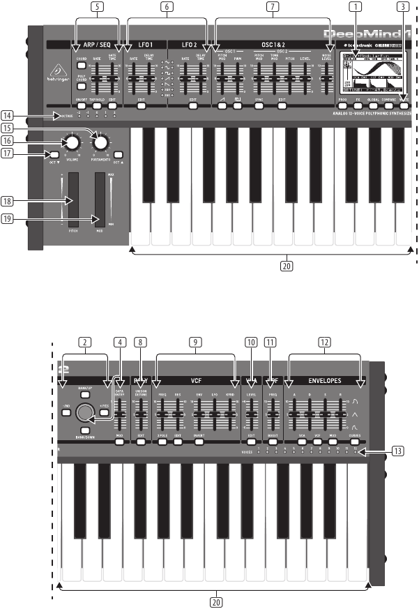 Behringer DeepMind 12 - True Analog 12-Voice Polyphonic Synthesizer ...