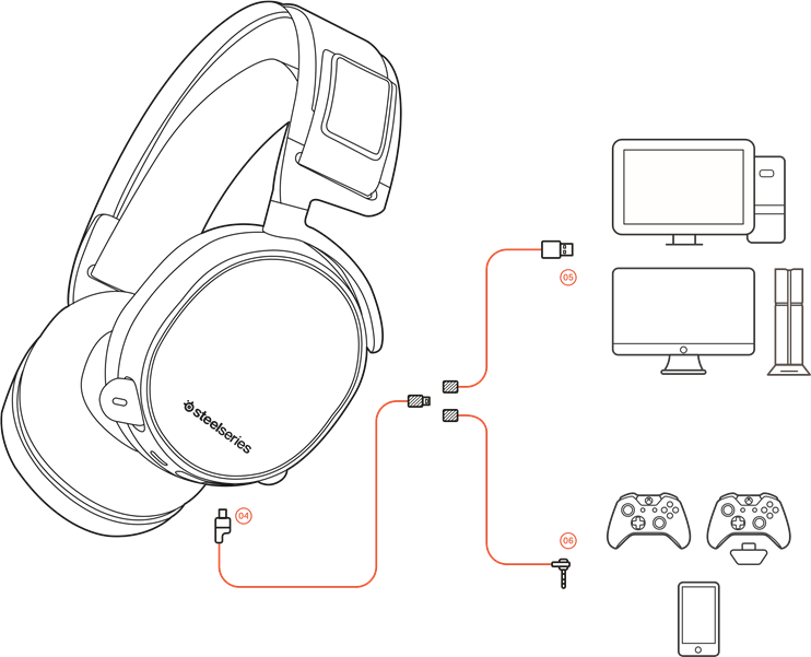 SteelSeries ARCTIS PRO - Gaming Headsets Manual | ManualsLib