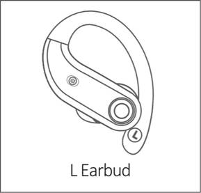 occiam K23 - True Wireless Sports Earbuds Manual | ManualsLib