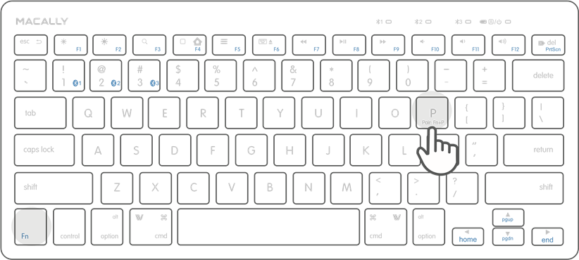 MACALLY BTMINIKEY - Bluetooth Keyboard for Mac, iPad, iPhone, PC ...