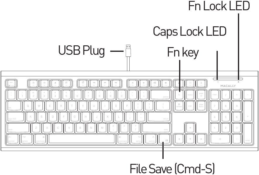 MACALLY QKEY, QKEYB - Full-size USB Keyboard For Mac Manual | ManualsLib