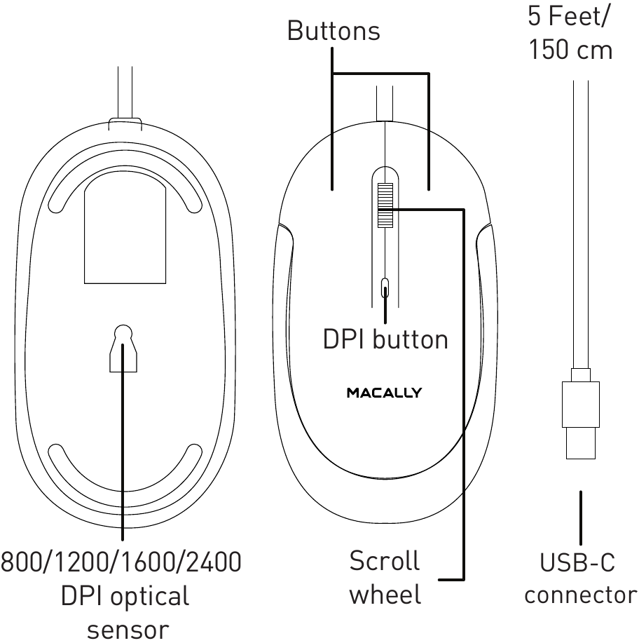 MACALLY UCDYANMOUSE - 3 Button Optical USB-C Mouse Manual | ManualsLib