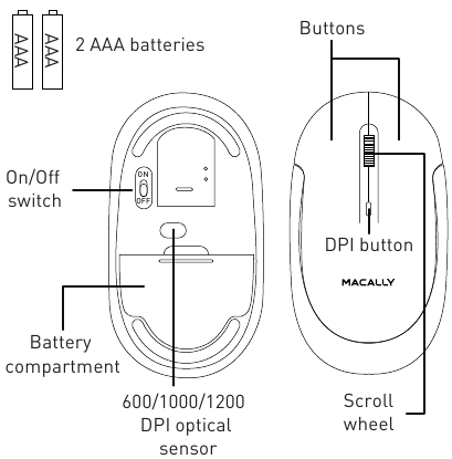 MACALLY BTDYNAMOUSE - Bluetooth Optical Mouse Manual | ManualsLib