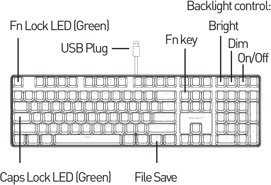 MACALLY BMKEY - Backlit Mechanical USB Keyboard For Mac Manual | ManualsLib