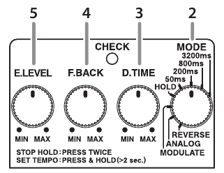 BOSS DD-7 - Digital Delay Pedal Manual | ManualsLib