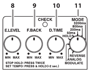 BOSS DD-7 - Digital Delay Pedal Manual | ManualsLib
