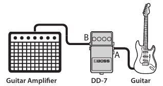 BOSS DD-7 - Digital Delay Pedal Manual | ManualsLib