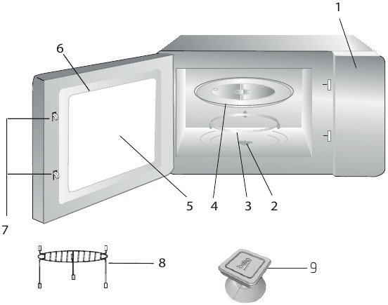 Beko BMGB25332BG - Built-In Microwave with Grill Manual | ManualsLib