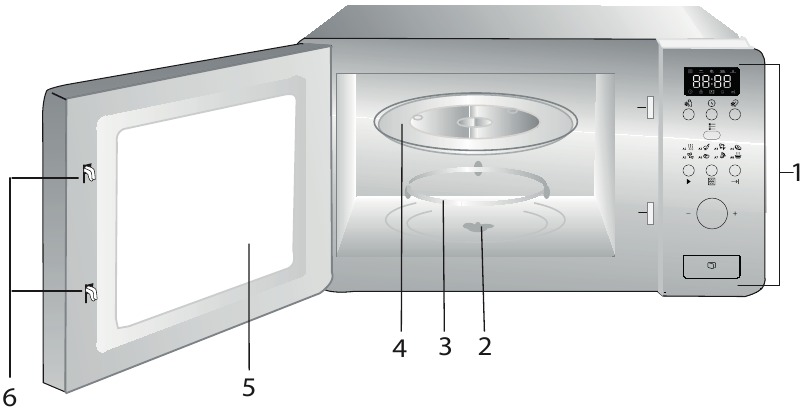 Beko BMOB17131X - Built-In Microwave Manual | ManualsLib