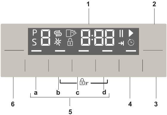 Beko DUT25401W, DUT25401X, DUT25401B - Front Control, Pocket Handle ...