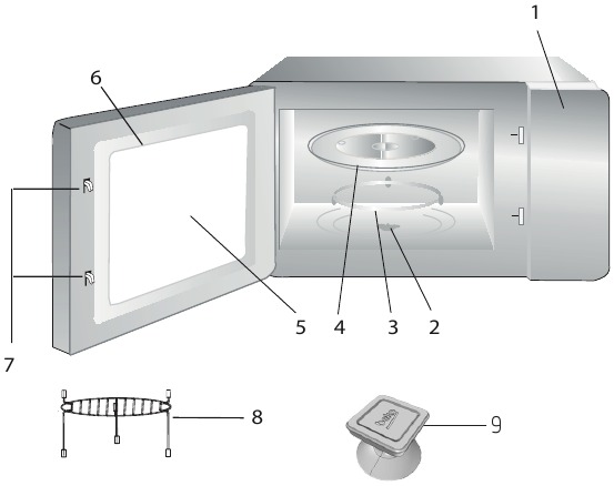Beko BMGB25333X - Built-In Microwave with Grill Manual | ManualsLib