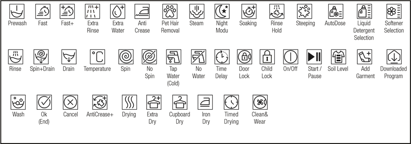 Beko B5W5841AW - Freestanding 8kg 1400rpm Washing Machine Manual ...