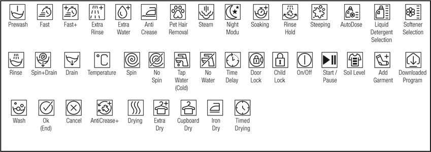 Beko WTIK84121 - Integrated 8kg Washing Machine Manual | ManualsLib