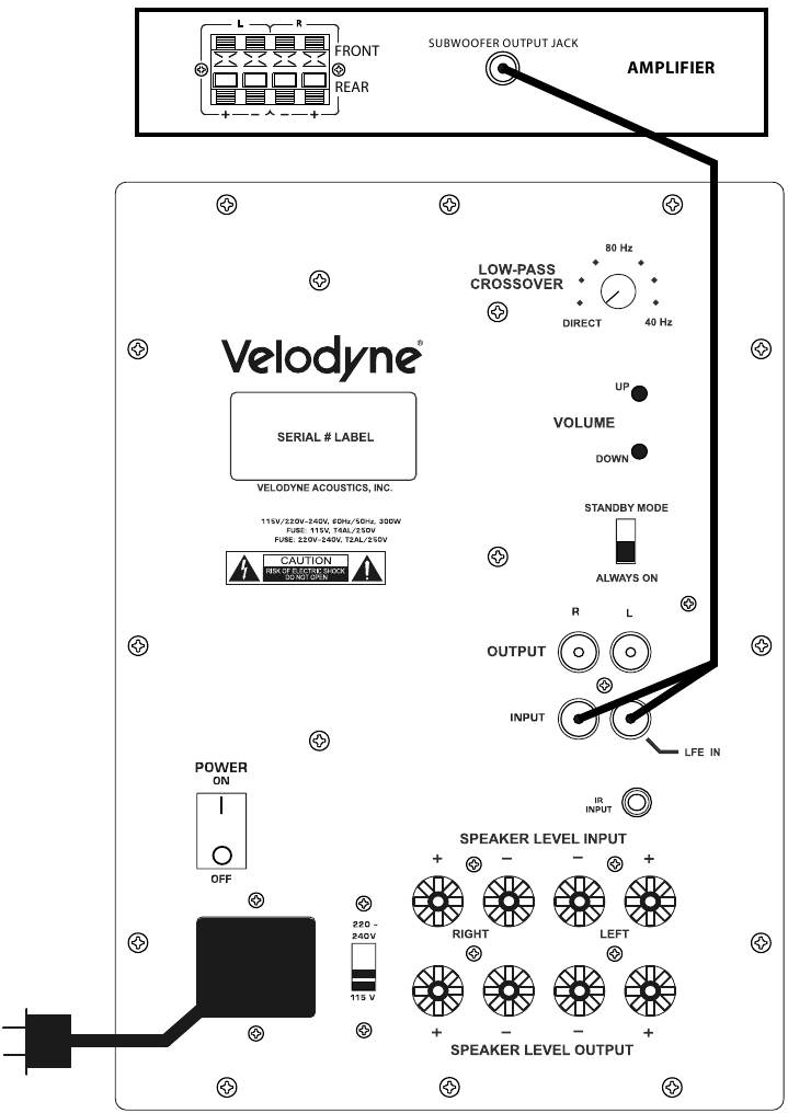 Velodyne EQ-Max8, EQ-Max10, EQ-Max12, EQ-Max15 - Remote Controlled Home ...