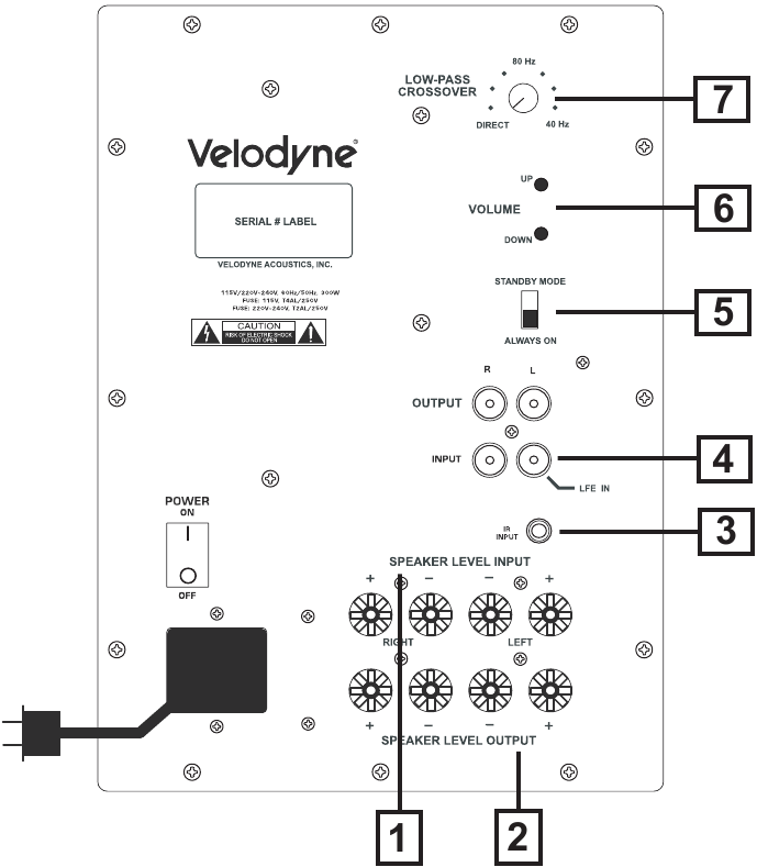 Velodyne EQ-Max8, EQ-Max10, EQ-Max12, EQ-Max15 - Remote Controlled Home ...