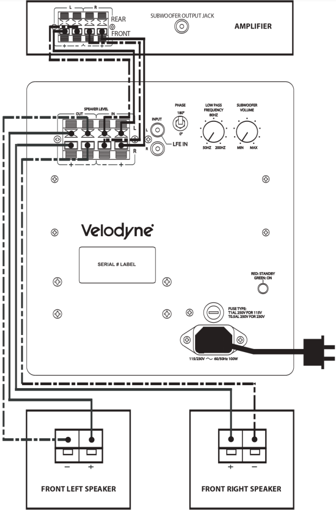 Velodyne impact-10, impact-12, impact-mini - Home Theater Subwoofers ...