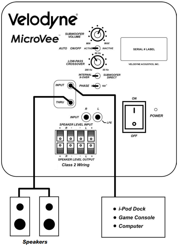 Velodyne MicroVee - Subwoofer System Manual | ManualsLib