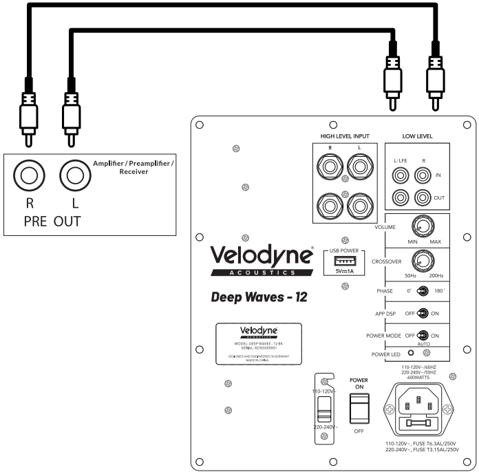 Velodyne Deep Waves Series Subwoofer Manual | ManualsLib