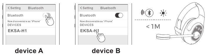 EKSA H1 - Bluetooth Wireless Headset Manual | ManualsLib
