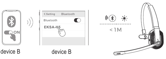 EKSA H5 - Wireless Headset Manual | ManualsLib