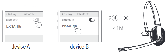 EKSA H5 - Wireless Headset Manual | ManualsLib