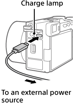 Sony Alpha 7C II, ILCE-7CM2 - Full-frame Interchangeable Lens Hybrid ...