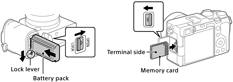 Sony Alpha 7C, ILCE-7C - Full-frame Interchangeable Lens Compact Camera ...