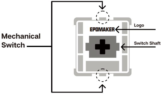 EPOMAKER TH68 Pro - Hot Swappable RGB Wired Gaming Keyboard Quick ...