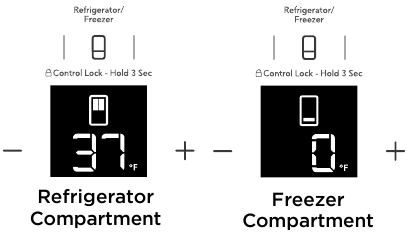 Frigidaire FRFG1723AV - 17.6 Cu. Ft. Counter-Depth French Door ...