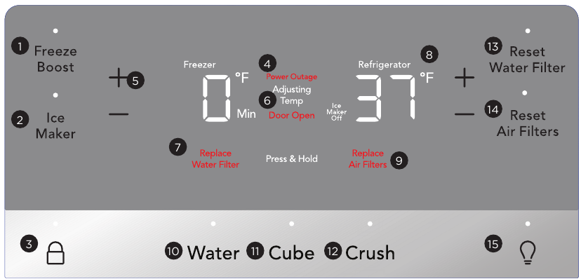 Frigidaire FRFS2823AD - 27.8 Cu. Ft. French Door Refrigerator Manual ...