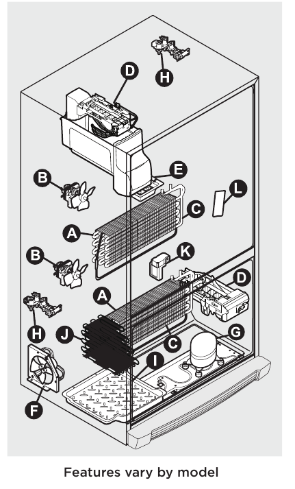 Frigidaire PRMC2285AF - Professional 21.4 Cu. Ft. Counter-Depth 4-Door ...