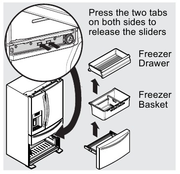 Frigidaire PRMC2285AF - Professional 21.4 Cu. Ft. Counter-Depth 4-Door ...