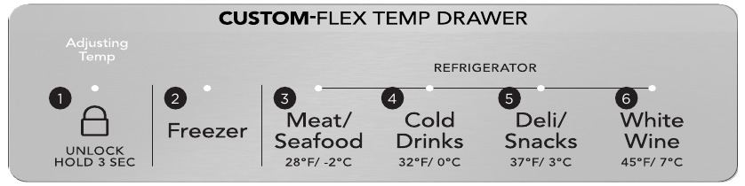 Frigidaire PRMC2285AF - Professional 21.4 Cu. Ft. Counter-Depth 4-Door ...