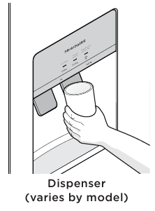 Frigidaire FRSS2323AS - 22.3 Cu.Ft. 33" Standard Depth Side by Side ...