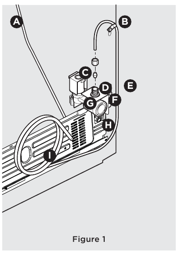 Frigidaire FRSS2323AS - 22.3 Cu.Ft. 33" Standard Depth Side by Side ...