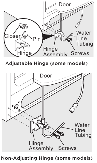 Frigidaire FRSS2323AS - 22.3 Cu.Ft. 33" Standard Depth Side by Side ...