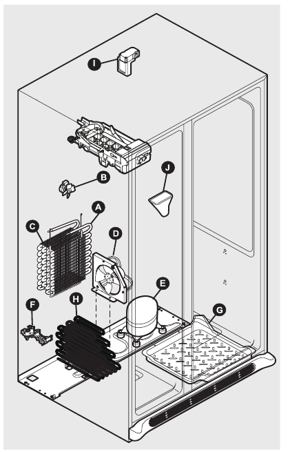 Frigidaire FRSS2323AS - 22.3 Cu.Ft. 33" Standard Depth Side by Side ...